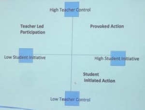 IB | Paul's Place of Musings and Insights